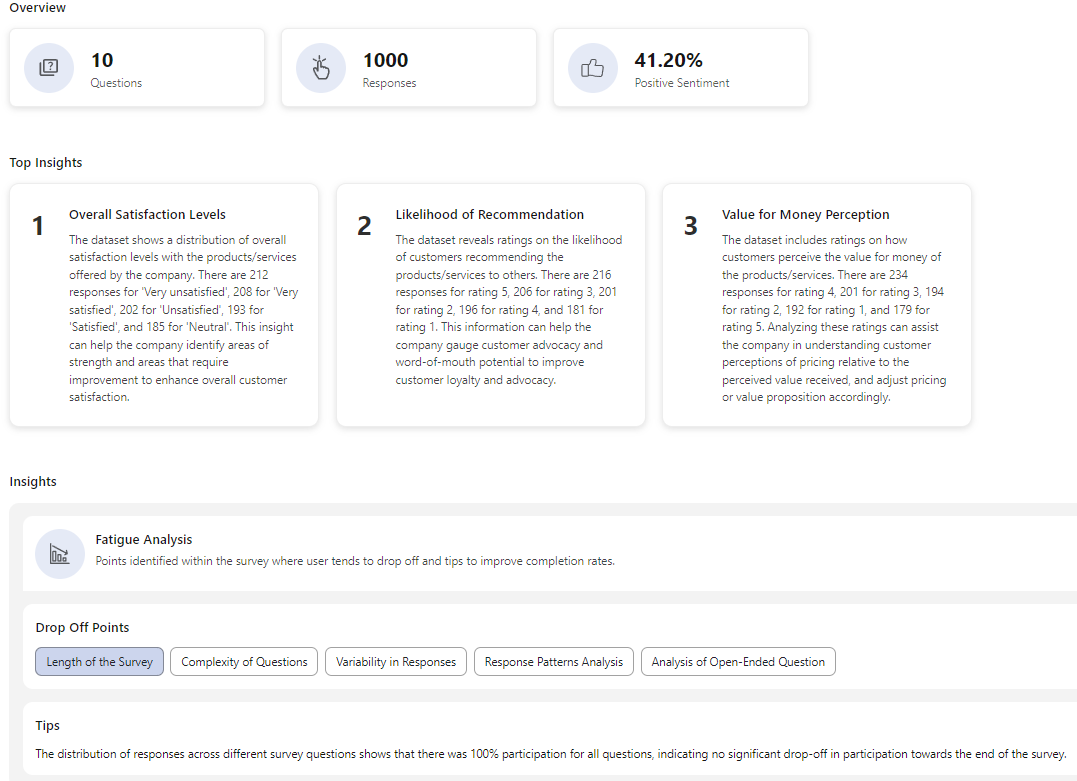 Unlock Actionable Insights with AI-Powered Survey Data Analysis in ...