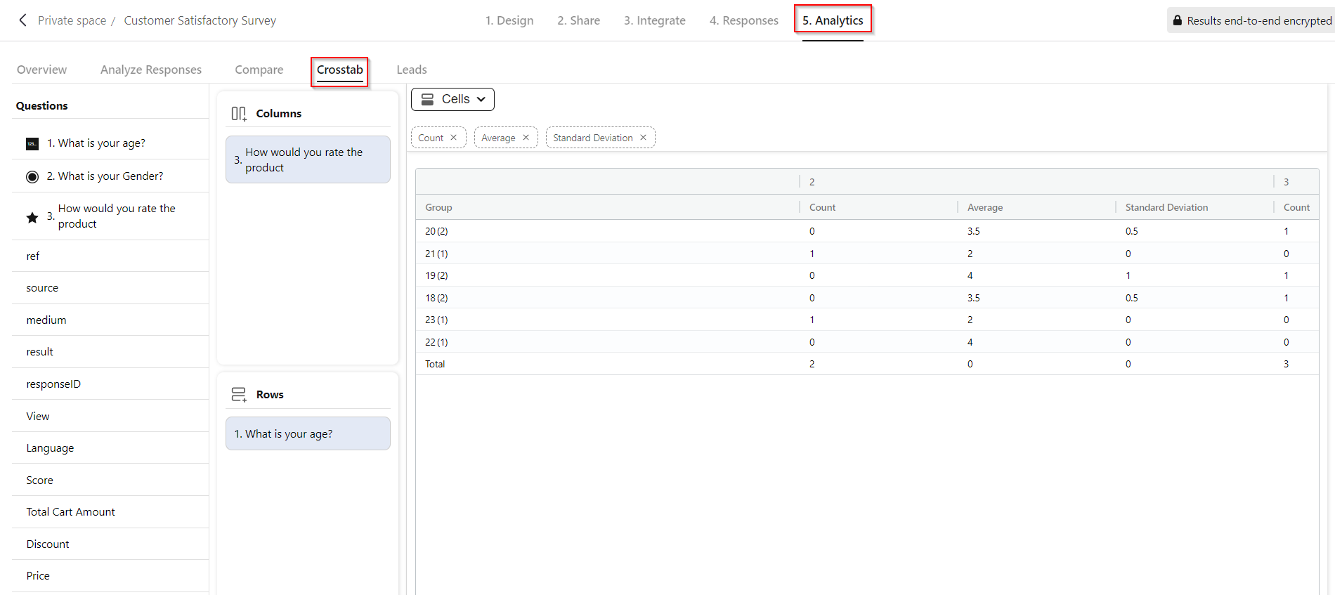 How to analyze survey data using Crosstab? | BlockSurvey