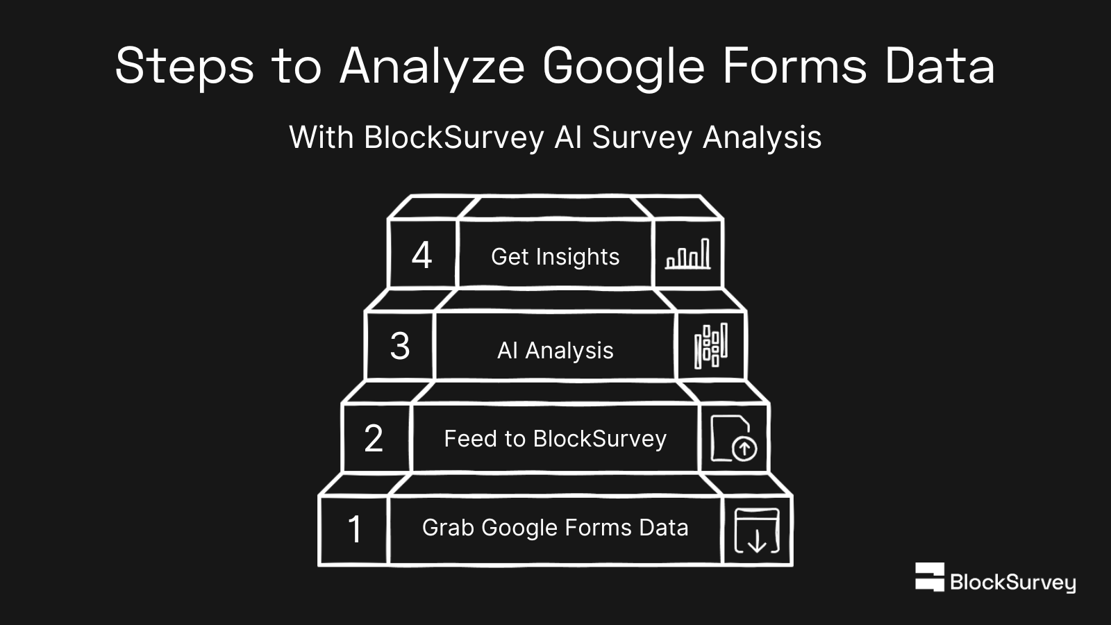 AI-powered Survey Analysis for Google Form Users using BlockSurvey ...